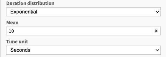 How to Analyze KPI Violations [Part 2] | Apromore Blog
